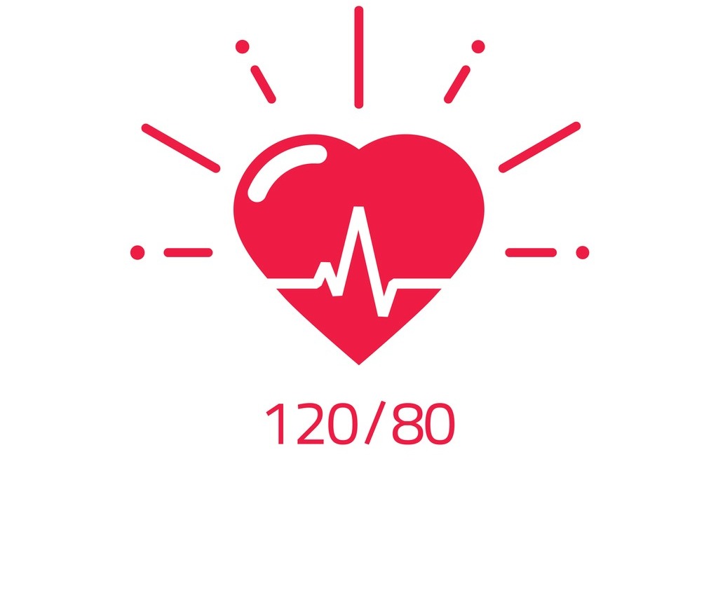 What Is Ideal Blood Pressure Omron Healthcare